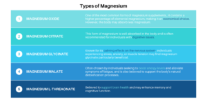 Magnesium Types Chart: Magnesium Types and Their Benefits